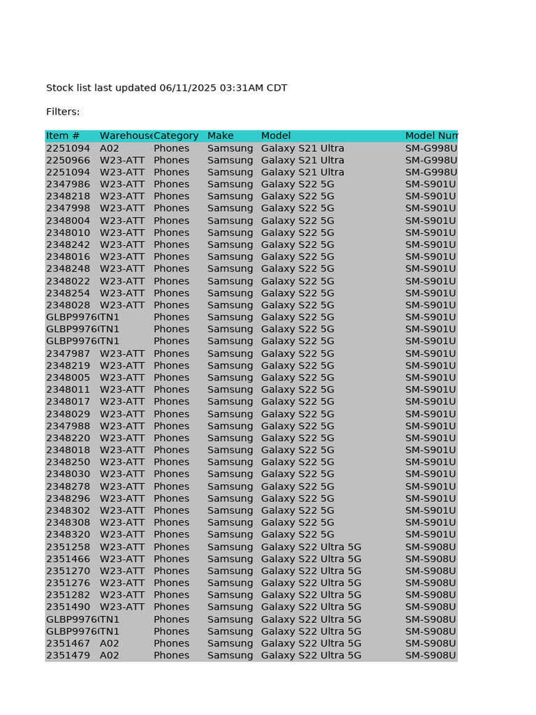 Samsung Phone Stock List 2025 | PDF | Personal Digital Assistant ...