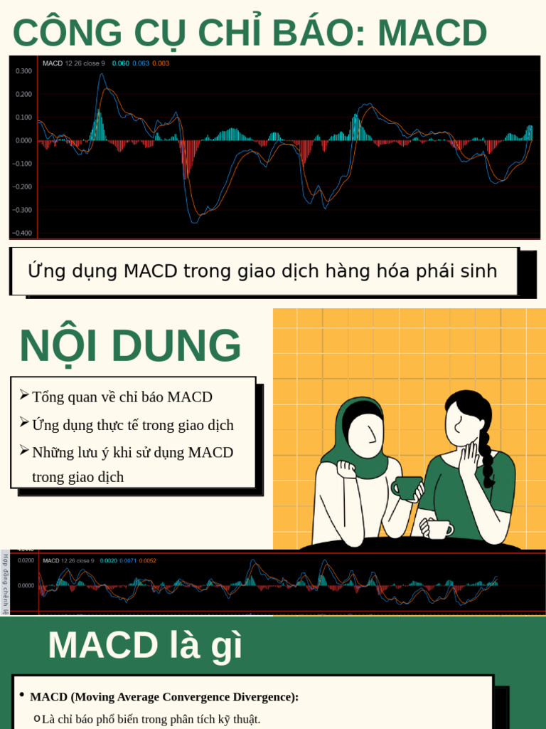 Cách Sử Dụng MACD Để Chiến Thắng Trong GDHHPS | PDF