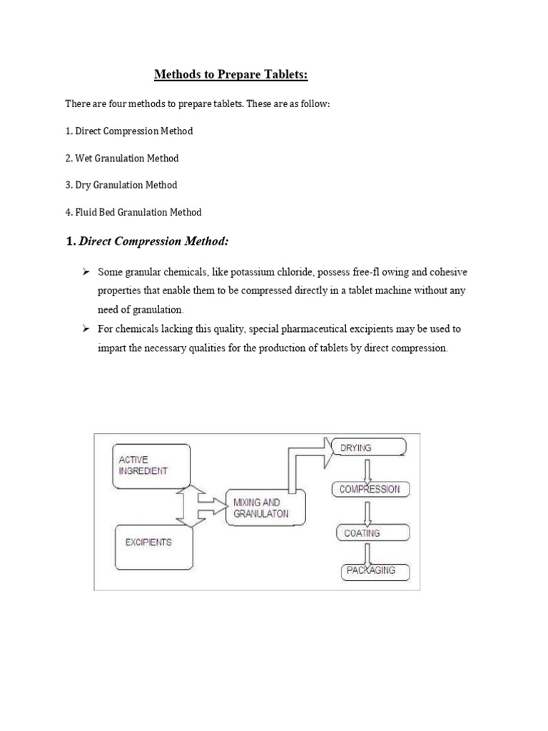 Preparation of Tablets - 4TH | PDF | Tablet (Pharmacy) | Materials