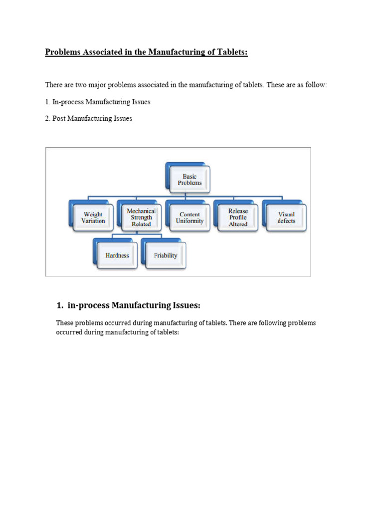 Tablet Manufacturing Defects - 4 | PDF | Tablet (Pharmacy ...