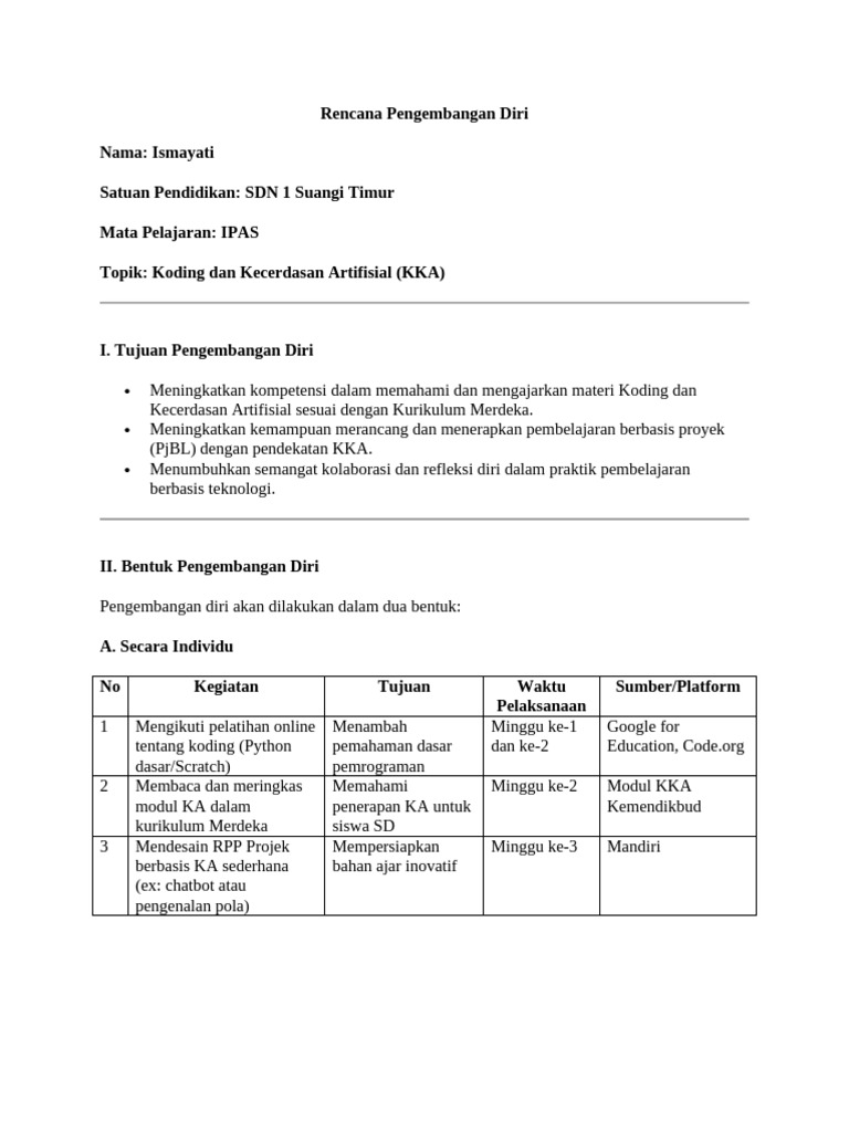Rencana Pengembangan Diri | PDF
