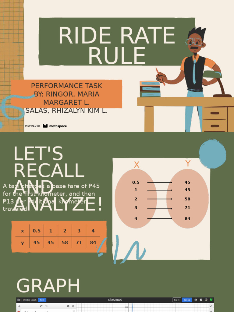Ride Rate Rule | PDF