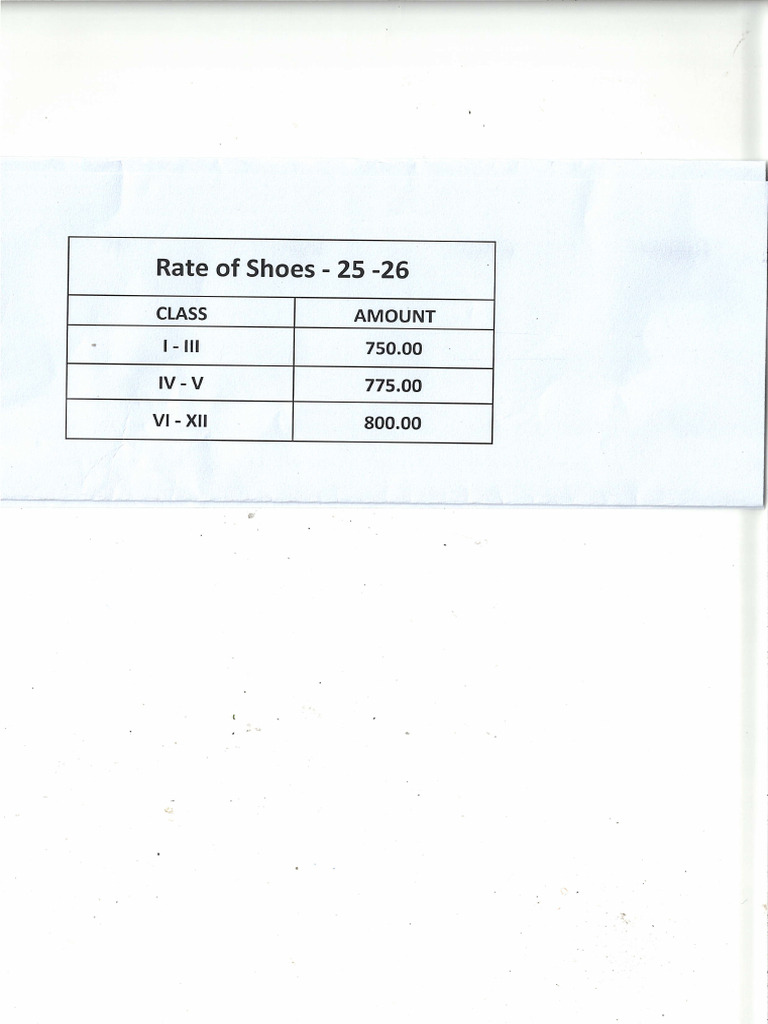 Rate of Shoes | PDF