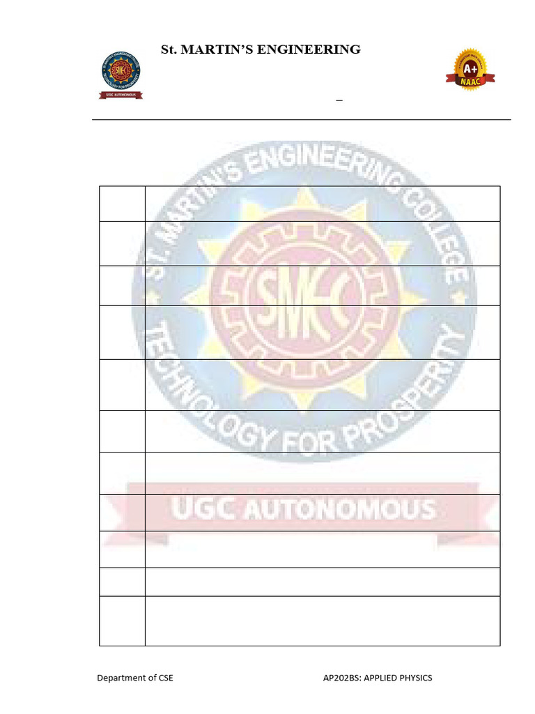 10 Program PEO's, PO's & PSO's (Department) - Final | PDF | Engineering | Knowledge