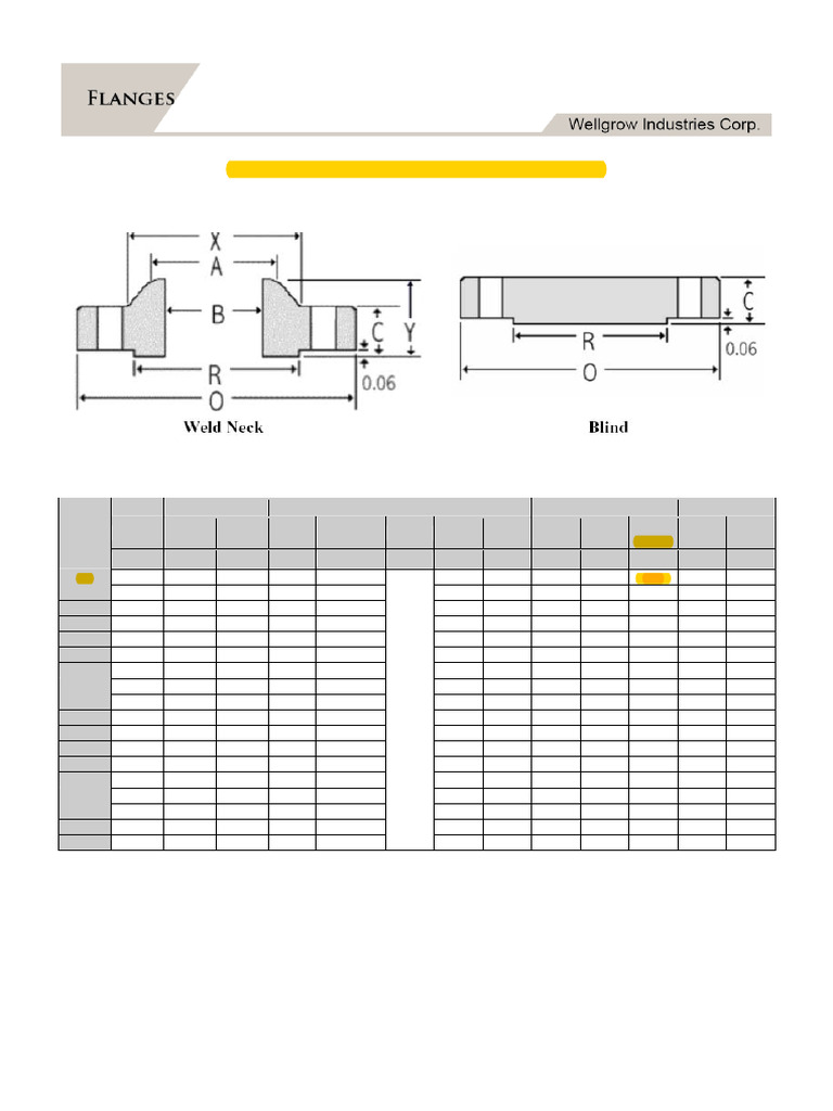 ANSI B16.47 Series A Flange Specs | PDF | Plumbing | Mechanical Engineering
