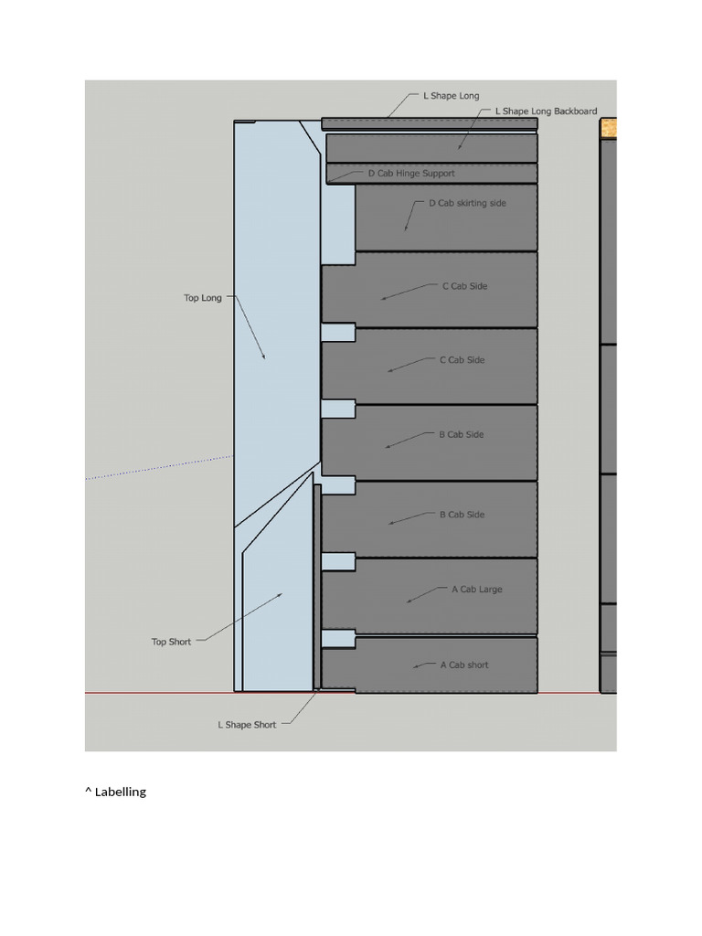 Pantry Cutting List | PDF