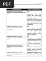 Tabel Proyek Inovasi - DWI INDRA | PDF