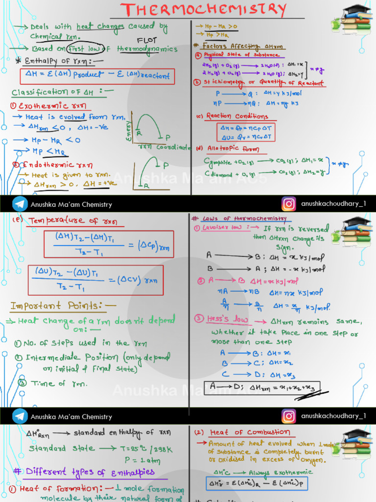 Thermochemistry Mindmap Anushka Choudhary | PDF