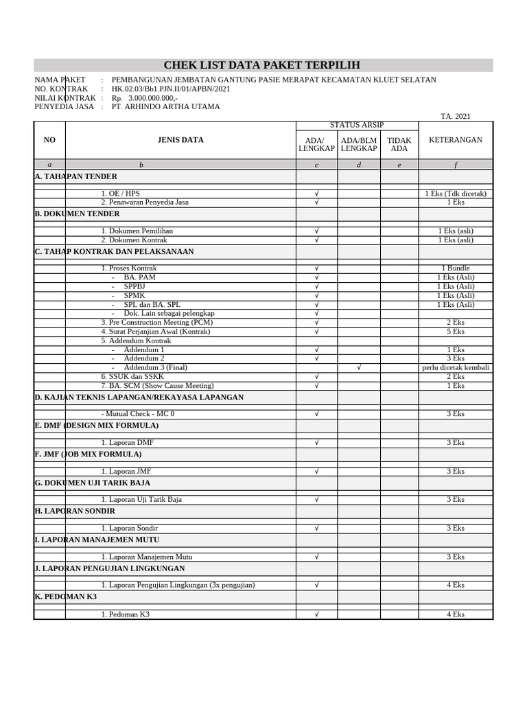 Checklist Dokumen Proyek Konstruksi | PDF