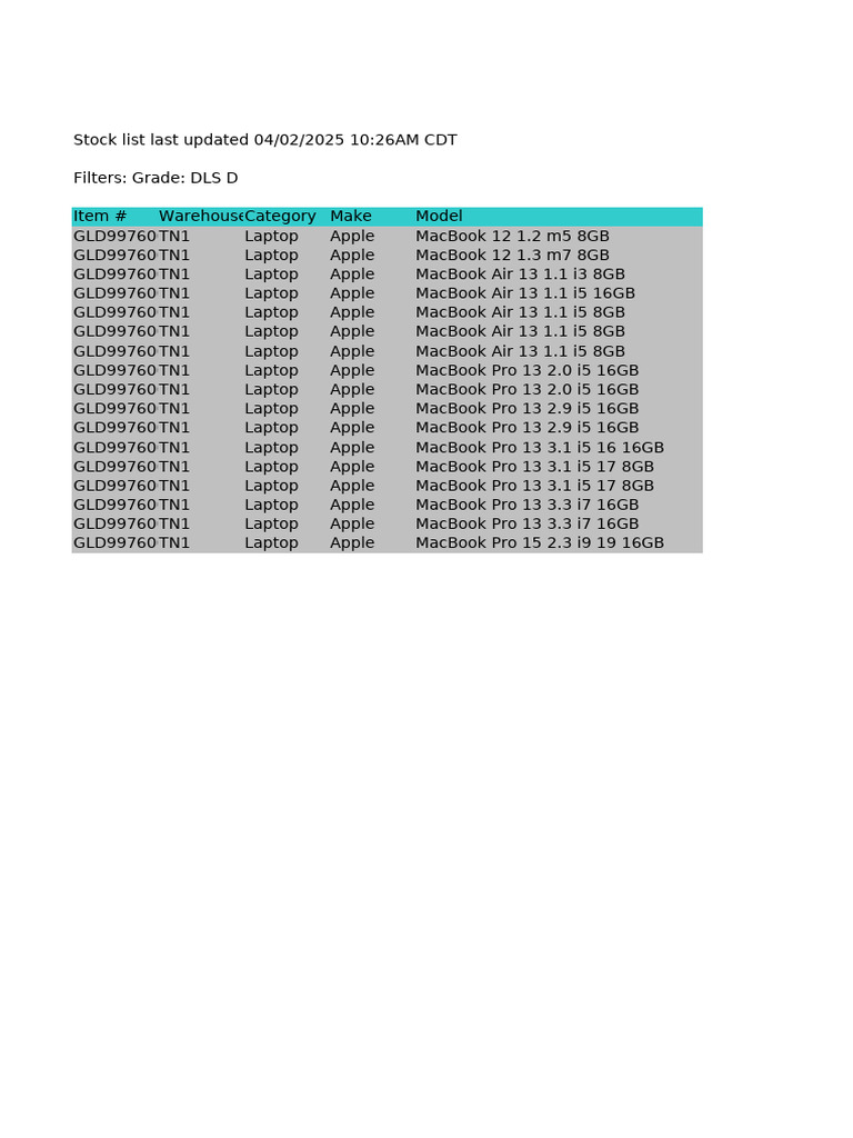 Stock List Filtered 04022025 | PDF | Macintosh Platform | Portable ...