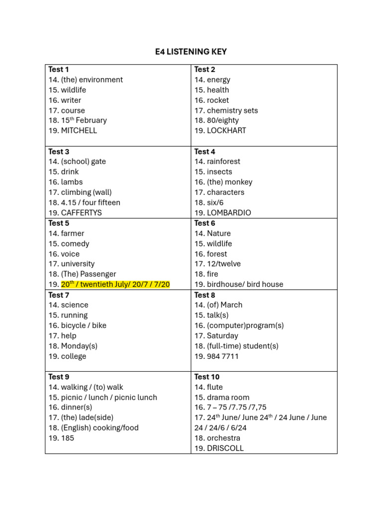 E4 LISTENING + READING KEY + Script | PDF
