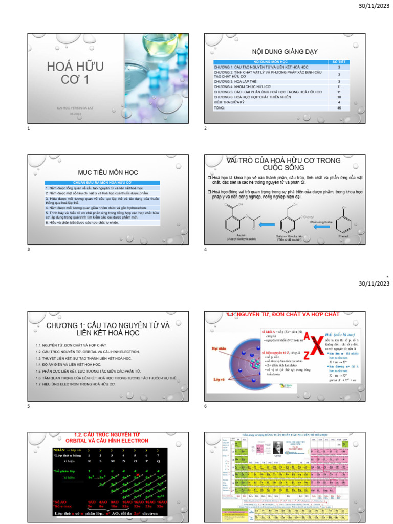 Chuong 1 - Cau Tao Nguyen Tu Va Lien Ket Hoa Hoc | PDF