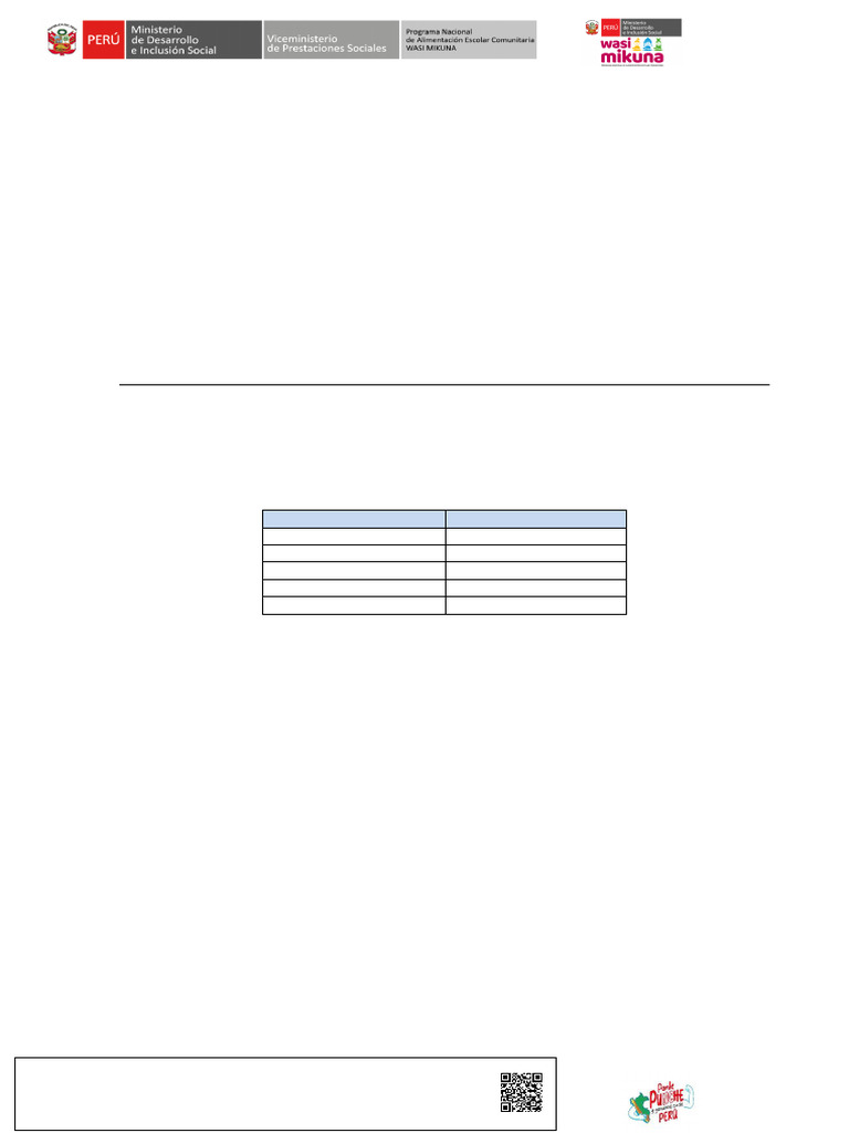 2 - Memorando Multiple-000160-2025-Uop | PDF