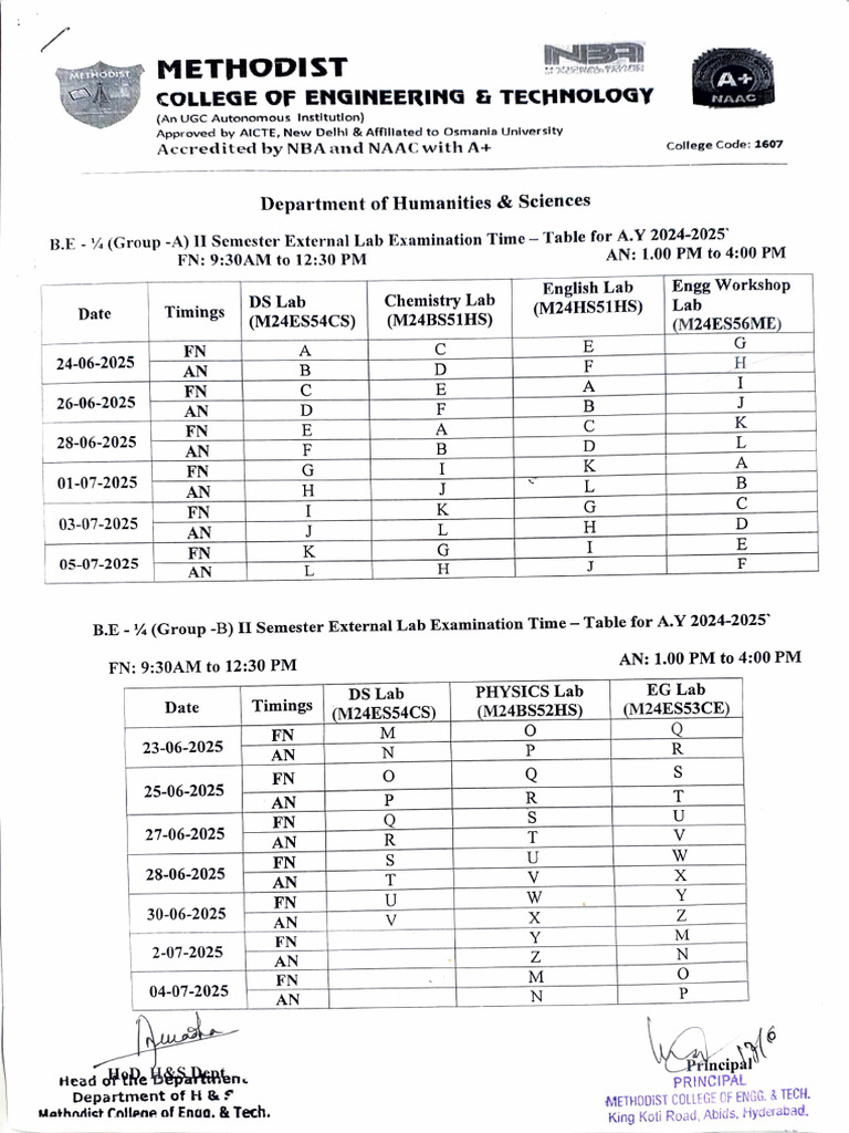 II Sem External Lab Timetable | PDF | Educational Organizations | Higher Education