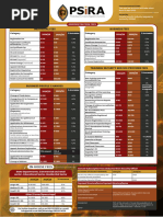 Grade C Security Training Overview | PDF