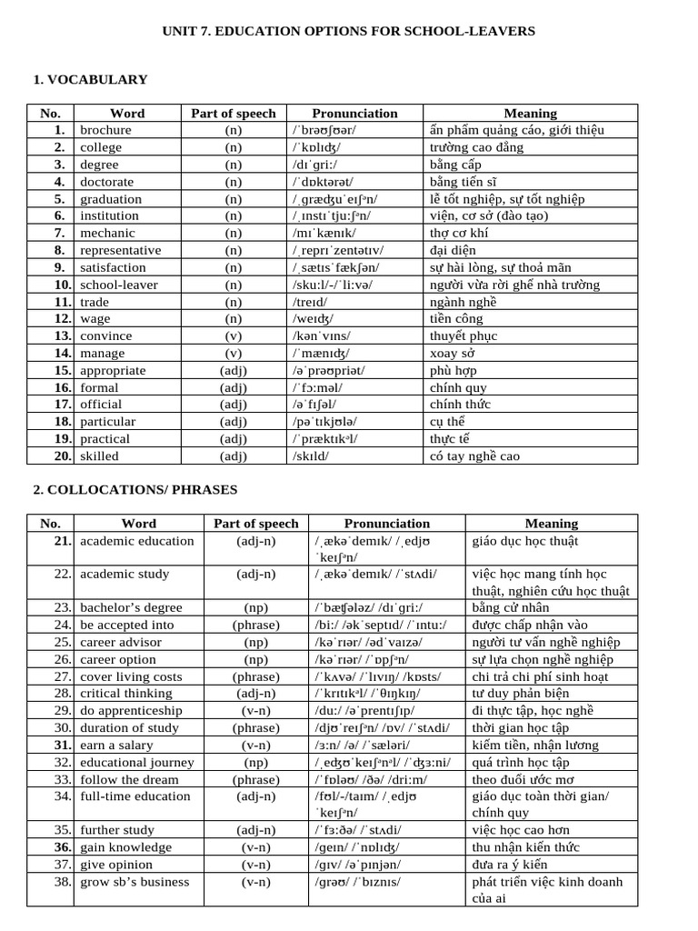 Grade 11 - Unit 7 TV - NP | PDF