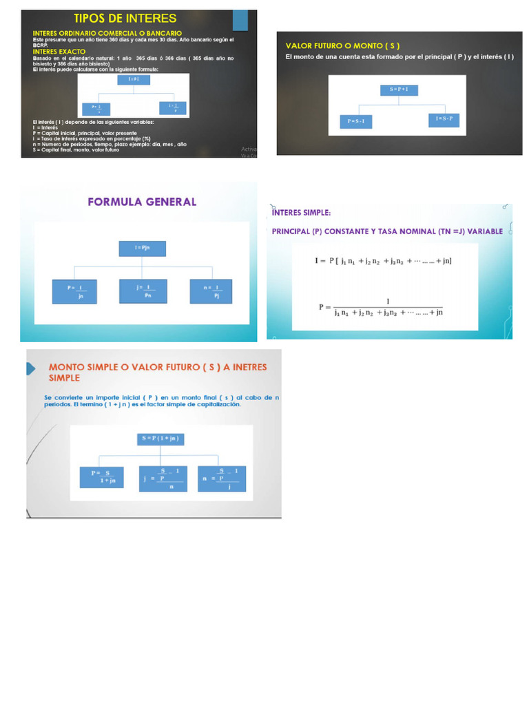 Formulas de Matematica Financiera | PDF