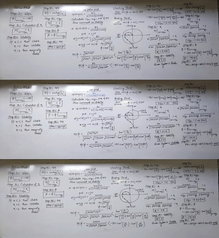 CS - Polar Plot | PDF