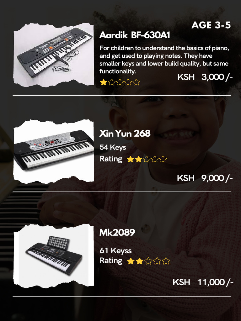 Beginner Keyboard Catalogue 2024 - 20250623 - 194930 - 0000 | PDF