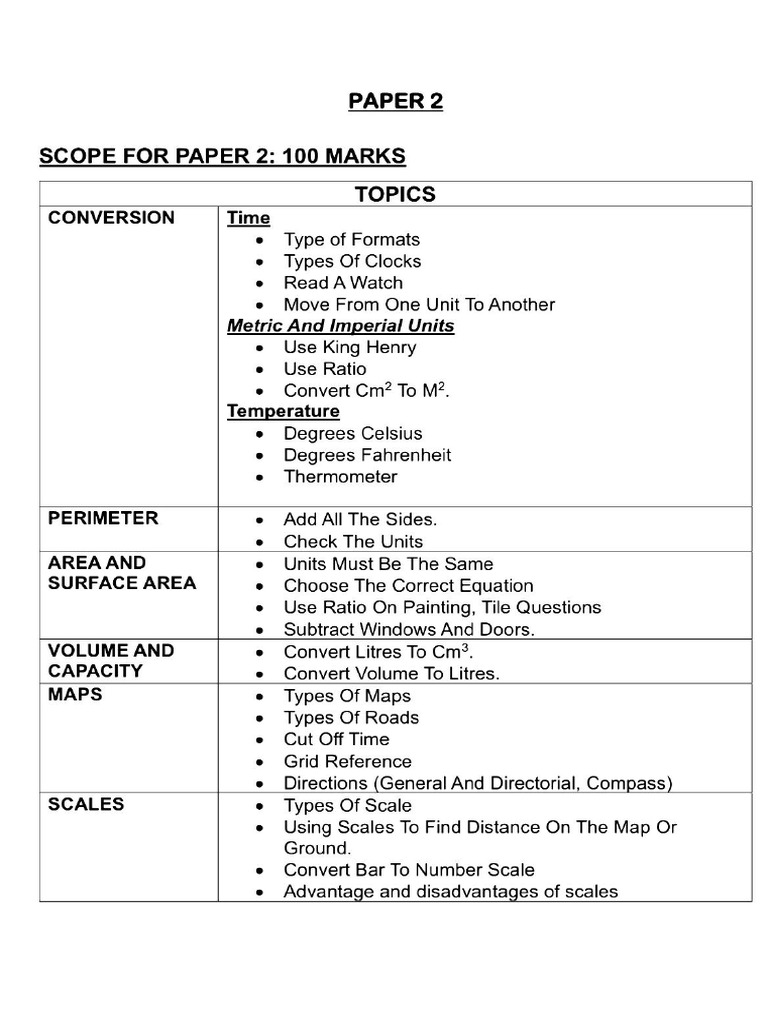 Measurement Grade 12 Maths Lit | PDF