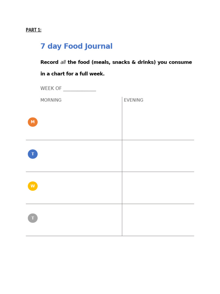SOCI238 - W25 - Food Journal Assignment (4) Janaury 29 | PDF | Meal | Foods