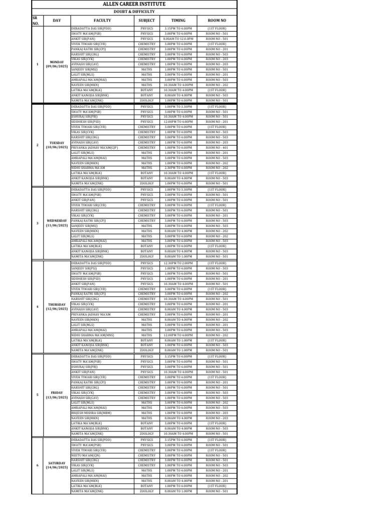 1 Monday (09/06/2025) | PDF | Physical Sciences | Natural Sciences