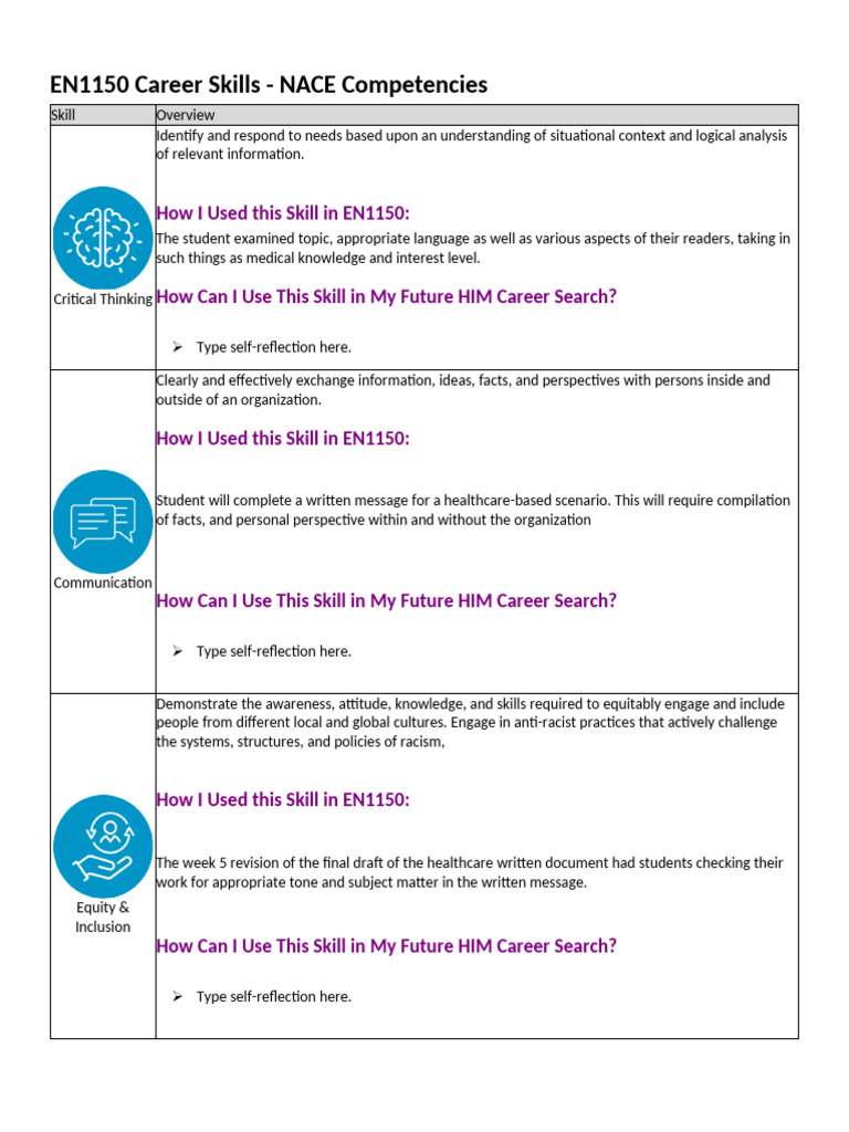 EN1150 NACE Competencies | PDF