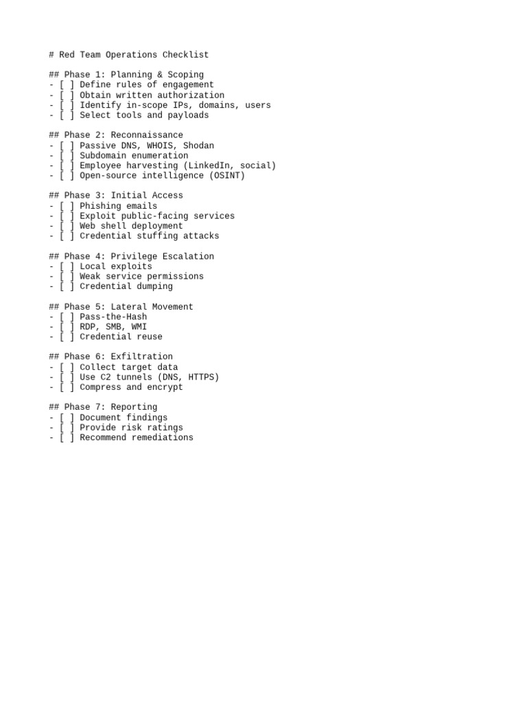 Red Team Operations Checklist | PDF