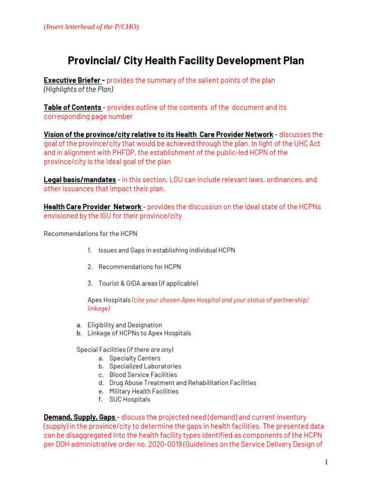 Updated Template - (Highly Urbanized City or Provincial) Health ...