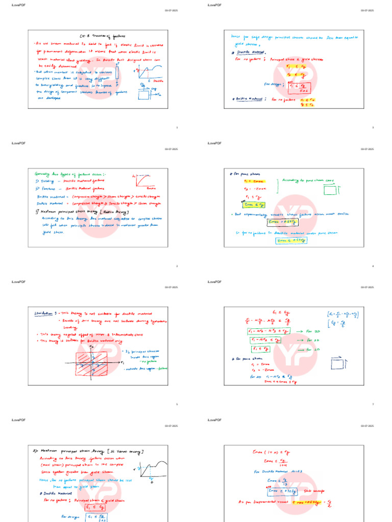 Theories of Failure - Converted (1) - Watermark - Converted (2 ...