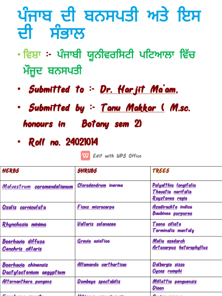 Punjab Di Banaspati | PDF