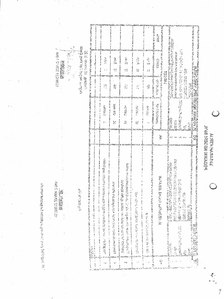 7 4 2 Alimuddin | PDF