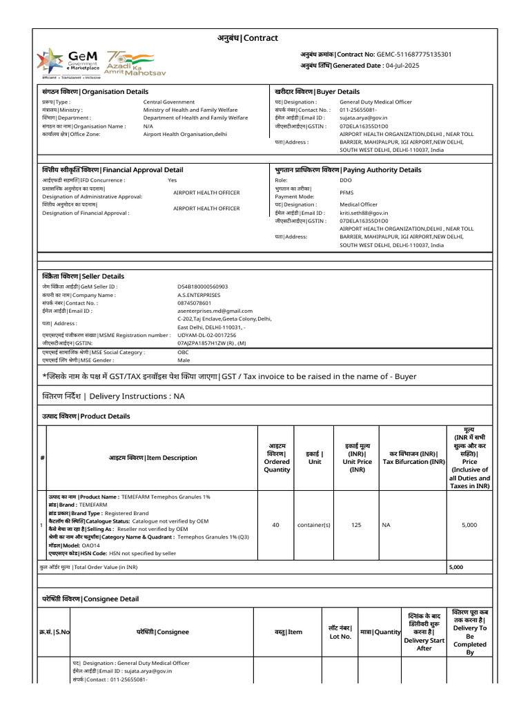 HSN Code for Temephos Granules | PDF | Specification (Technical ...