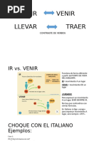 21 Ir Venir Traer Llevar | PDF
