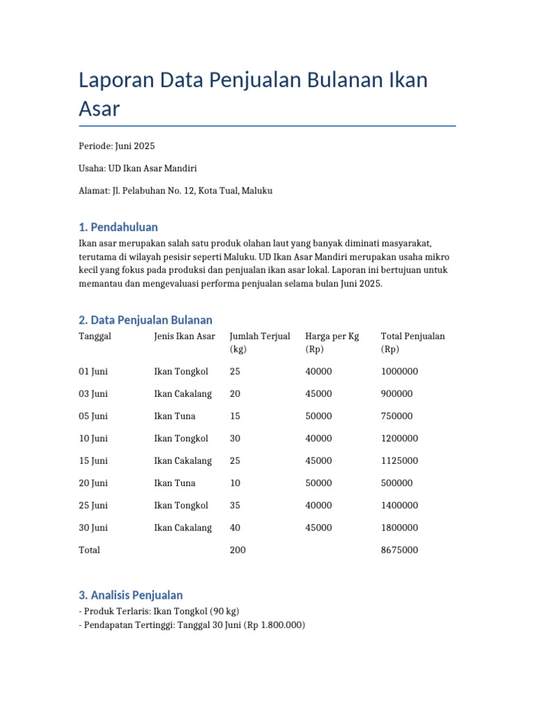 Laporan Penjualan Ikan Asar Juni 2025 | PDF