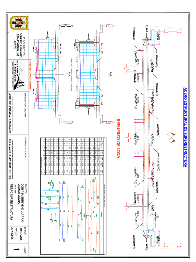 PLANO 1 OT1 (1) | PDF