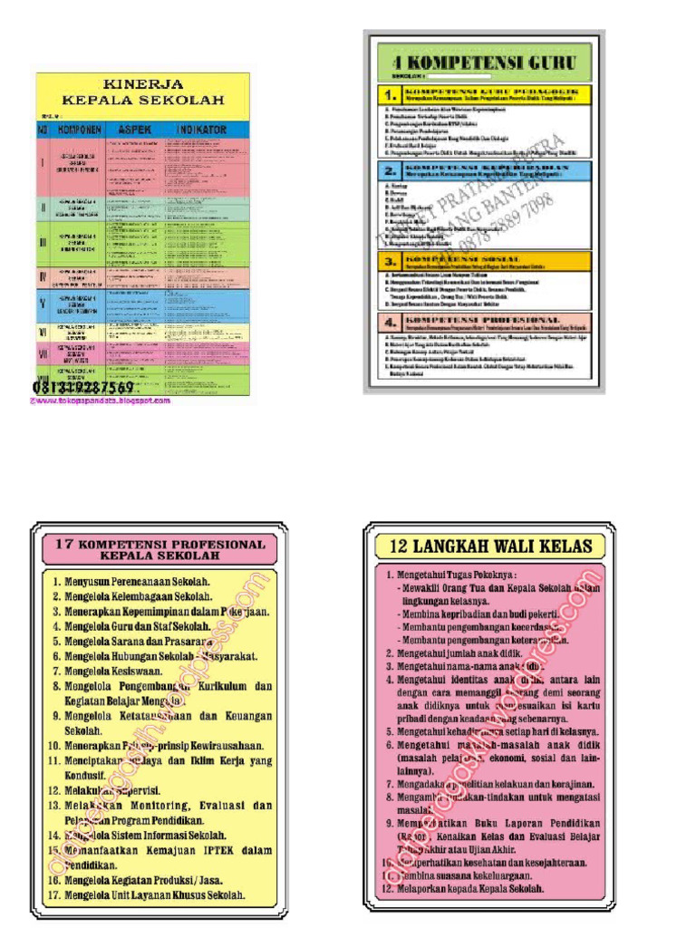 Contoh Data Profil Desa | PDF