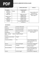 Checklist For CSSD For NABH Preparation and Its Quality Indicators ...