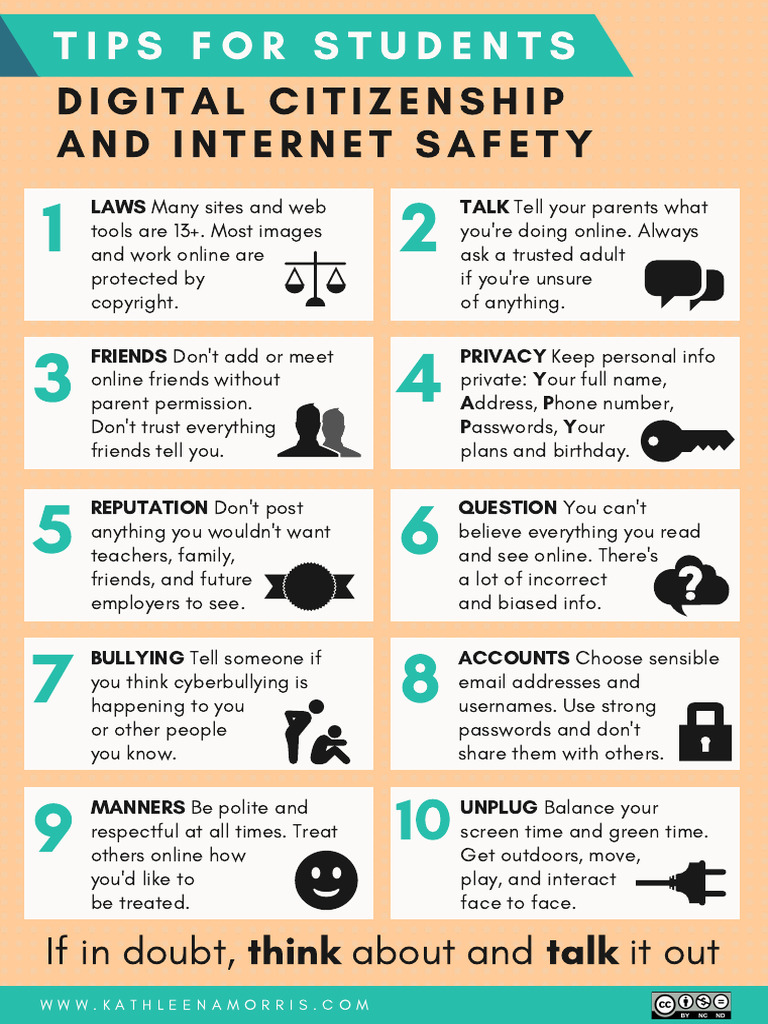 10 Digital Citizenship and Internet Safety Tips For Students Posters by ...
