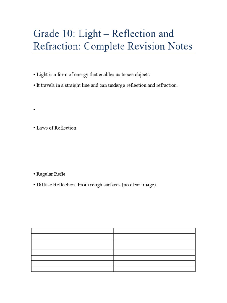 Grade 10 Light Reflection & Refraction Guide | PDF | Reflection ...