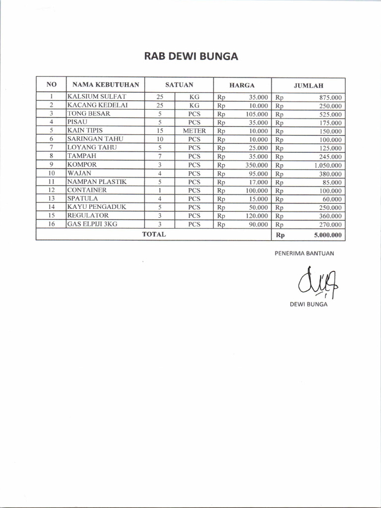 Kwitansi Dewi Bunga | PDF