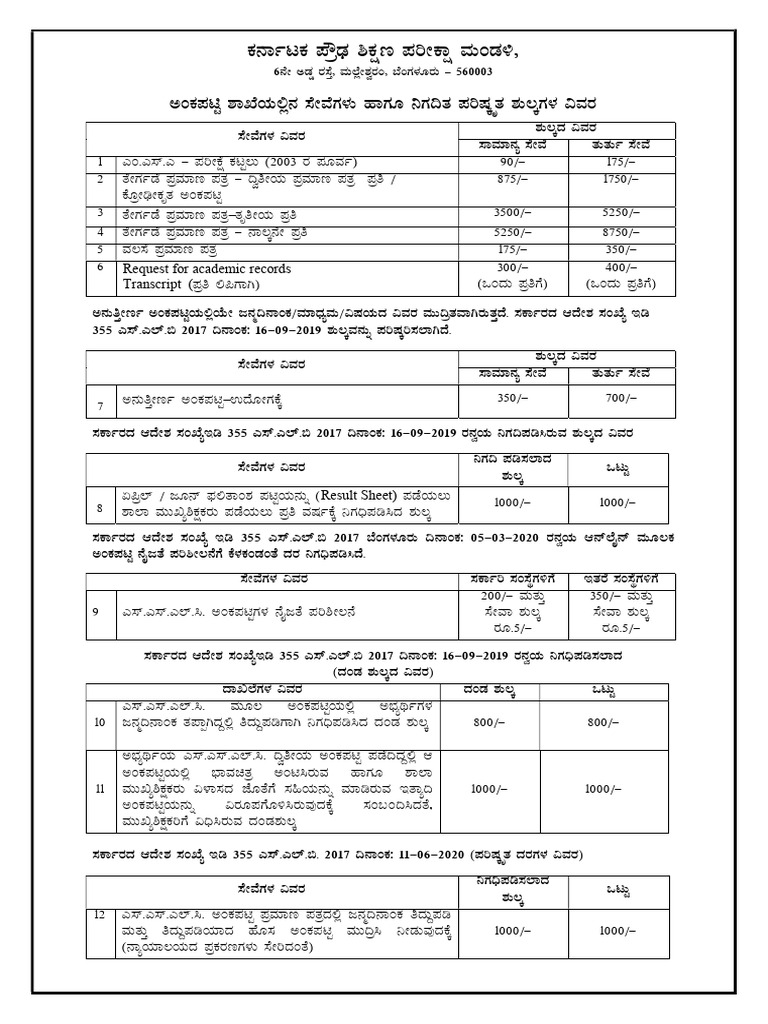 Revised Fee Structure Revised | PDF
