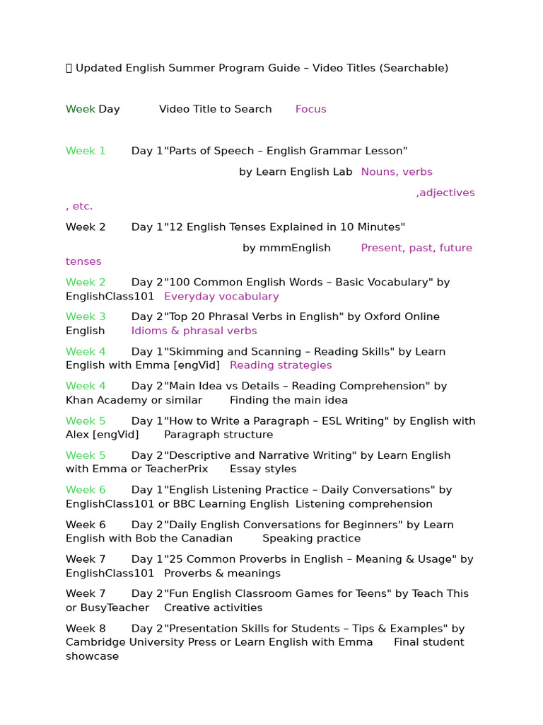 English Summer Plan | PDF