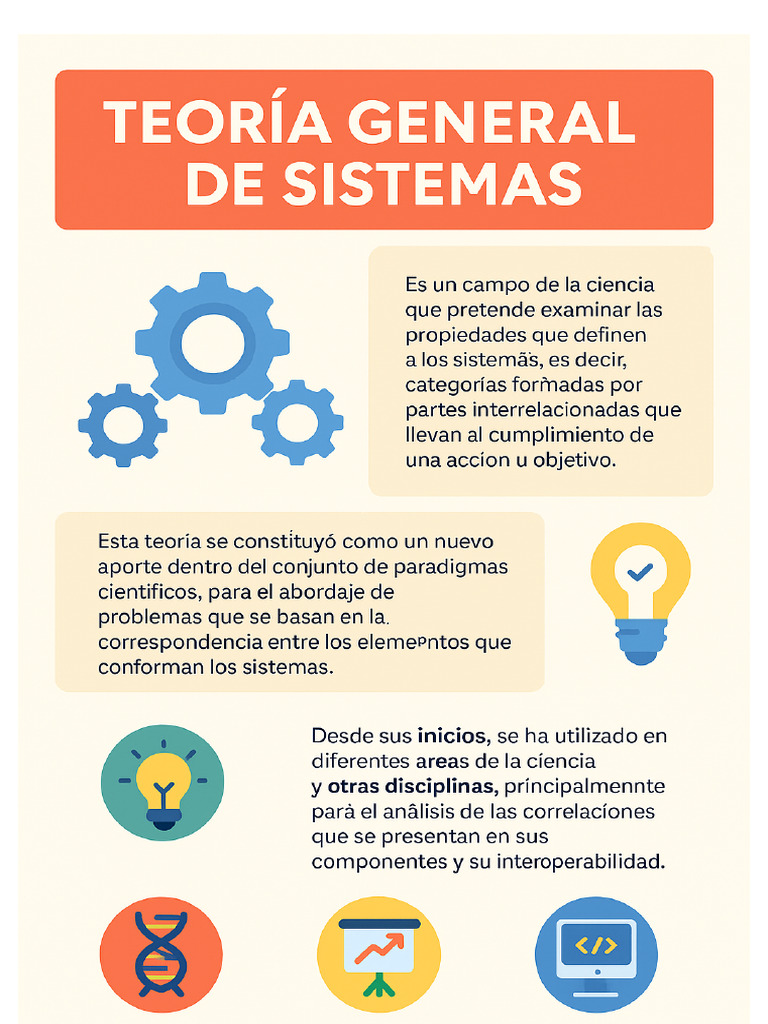 Infografía Sobre La Teoría General de Sistemas. GA1-220501092-AA1-EV01 | PDF