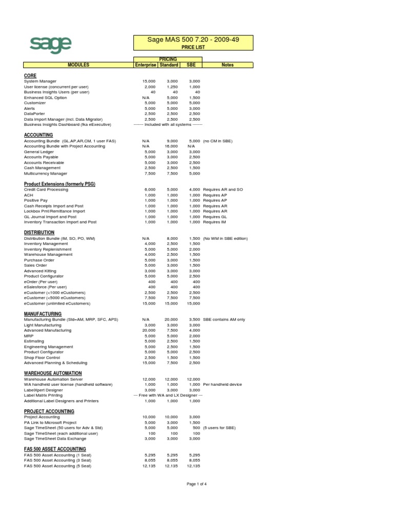 Sage MAS 500 7.20 - 2009-49: Price List Pricing | PDF | Image Scanner ...