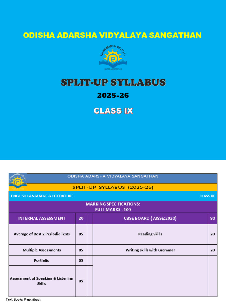 Class Ix - Split Up Syllabus 2025-26 | PDF | Area | Triangle