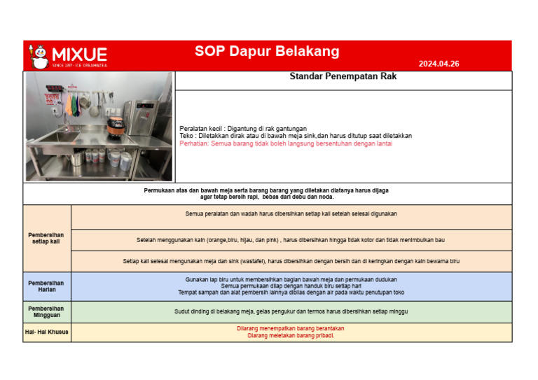 Sop Area Ind0 - Sop Dapur Belakang | PDF