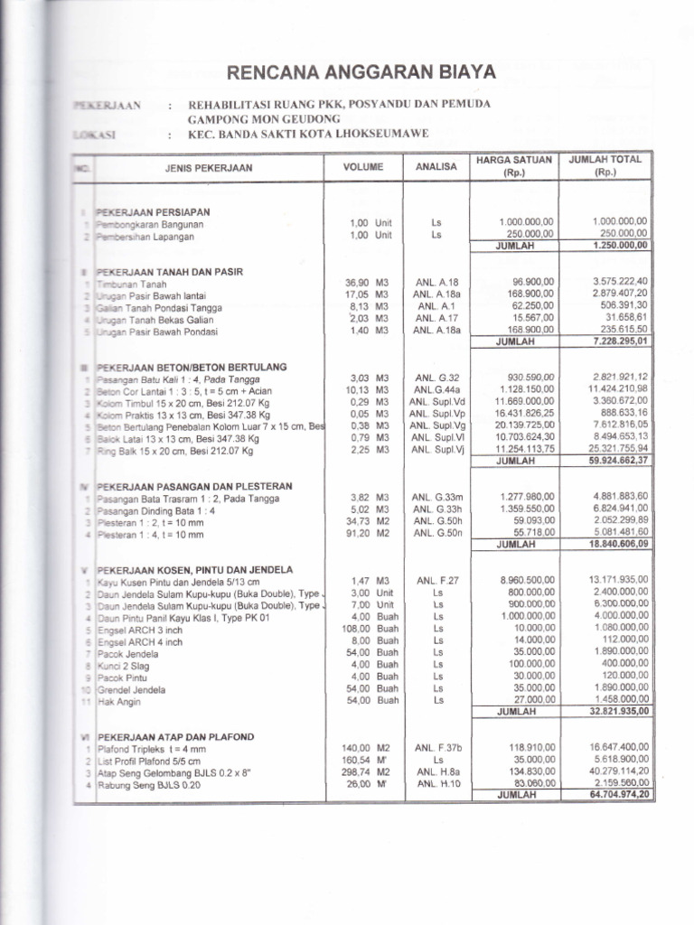Perhitungan Volume EBK P6 | PDF