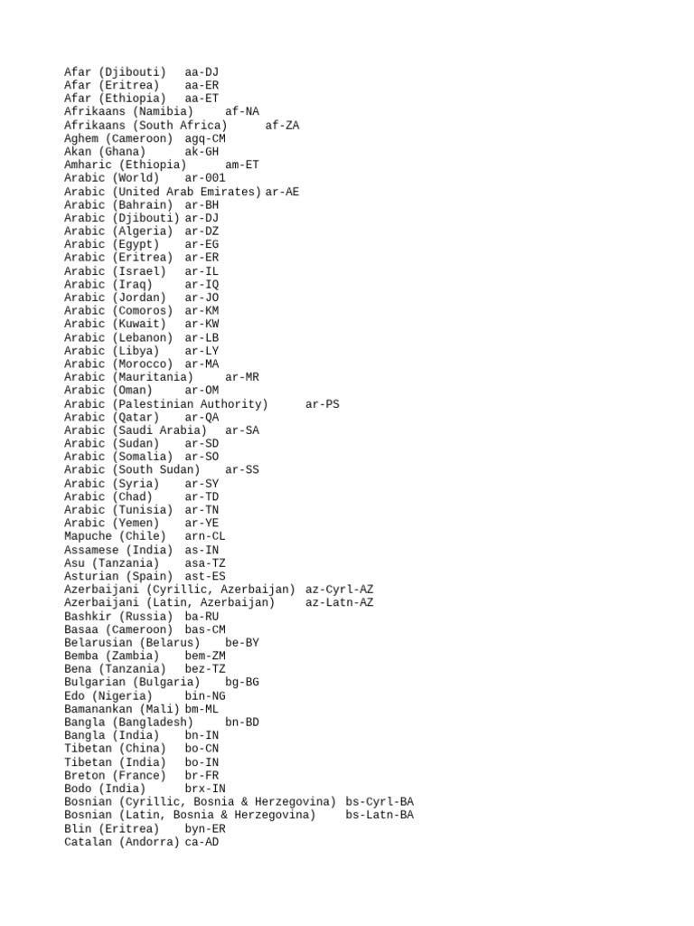 Language Codes and Regions List | PDF | French Language | Spanish Language