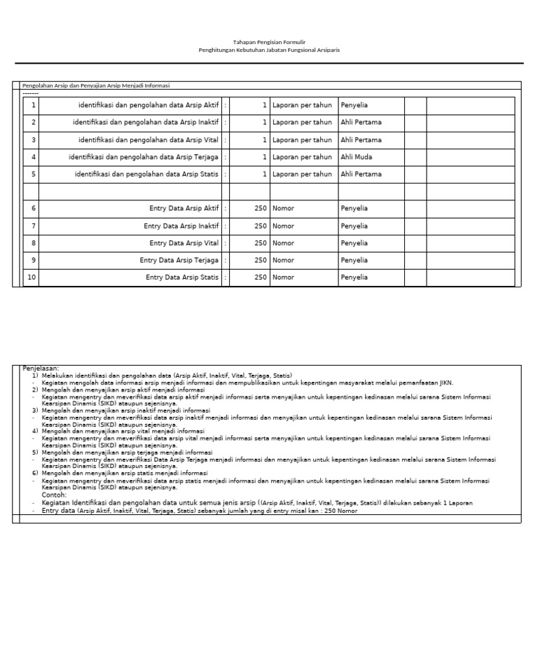 Proses Pengolahan Data Arsip Efektif | PDF